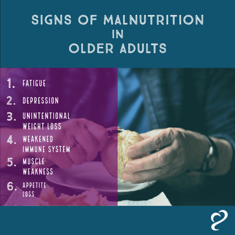 Warning Signs of Malnutrition in Elderly People – Caring Advisor