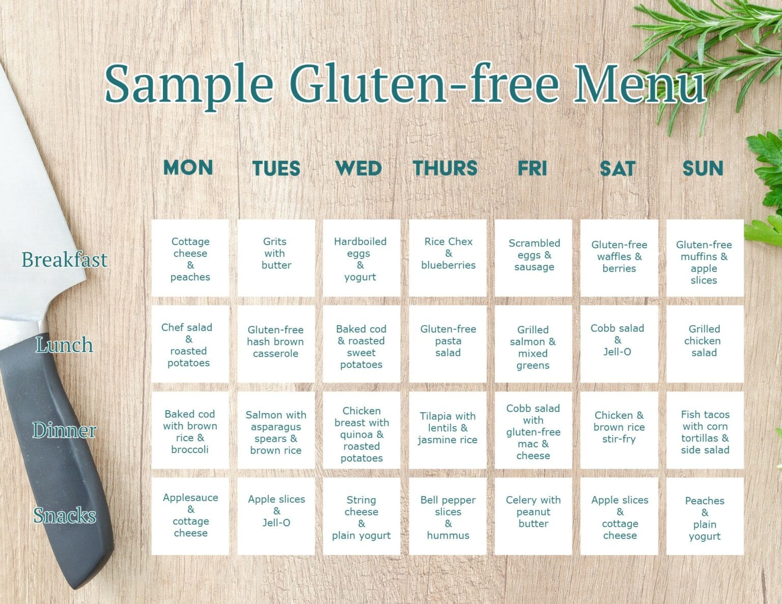 Assisted Living: Menus, Nutritional Guidelines, and Examples – Caring ...